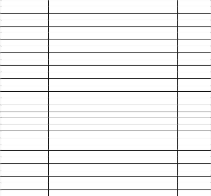 Community Tracking Form ≡ Fill Out Printable PDF Forms Online