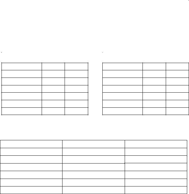 Cooking Badge ≡ Fill Out Printable PDF Forms Online