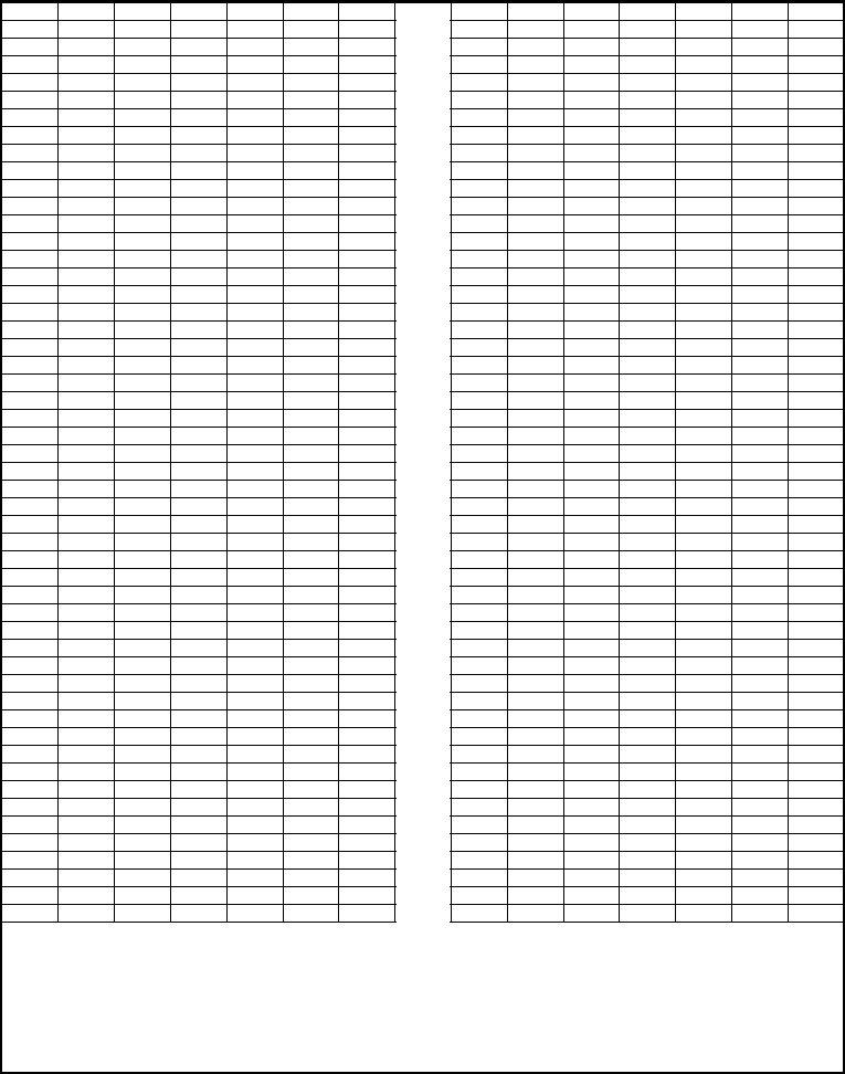 Da 705 Form ≡ Fill Out Printable PDF Forms Online