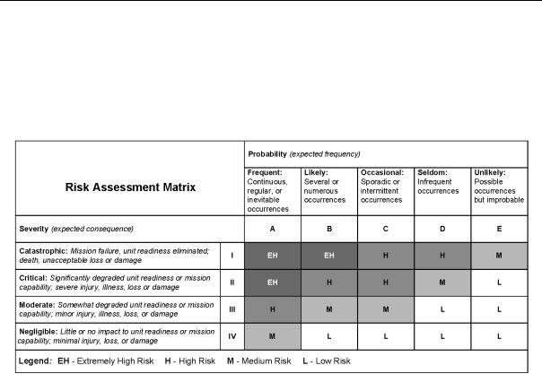 Dd Form 2977 Xfdl ≡ Fill Out Printable PDF Forms Online
