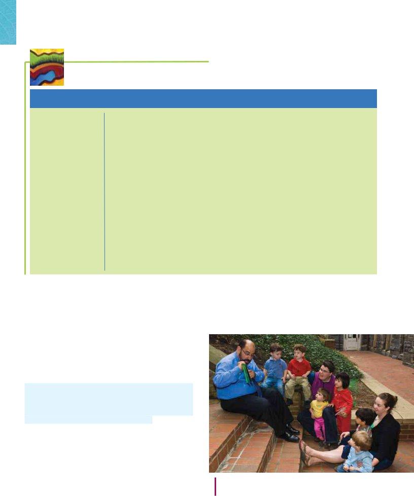 Development Lifespan 6Th Edition ≡ Fill Out Printable PDF Forms Online