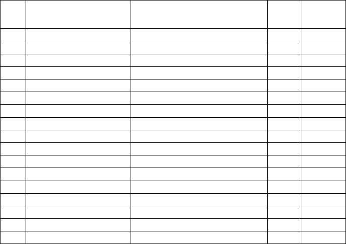 Fillable Medication Form ≡ Fill Out Printable PDF Forms Online