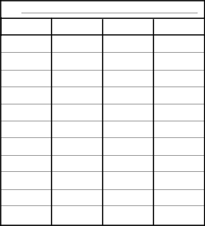 Four Column Chart Blank Fill Out Printable PDF Forms Online