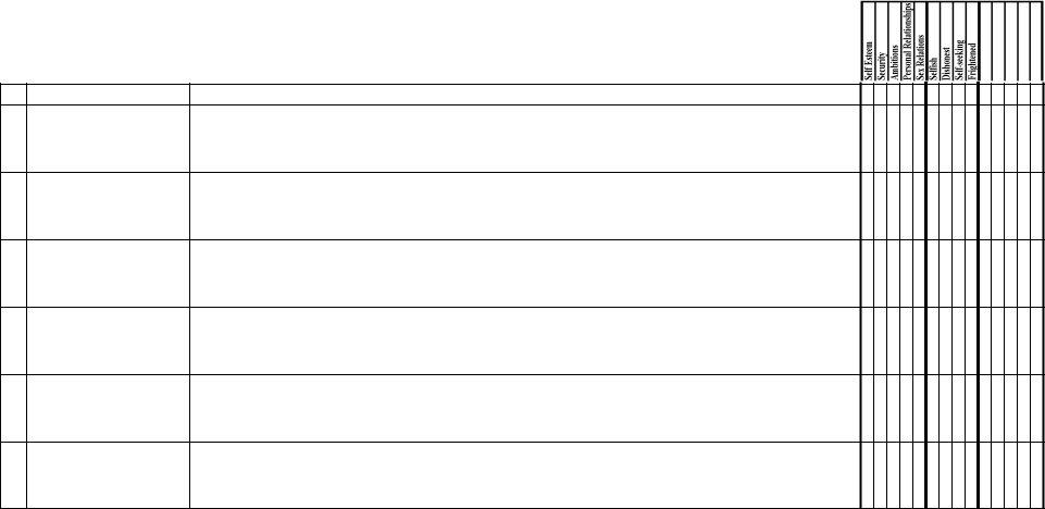4th Step Resentment Inventory Sheet