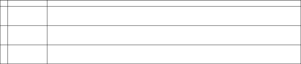 Fourth Step Inventory ≡ Fill Out Printable PDF Forms Online
