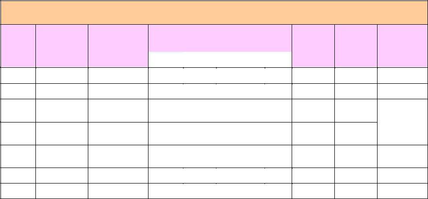 Haccp Blank Form ≡ Fill Out Printable PDF Forms Online