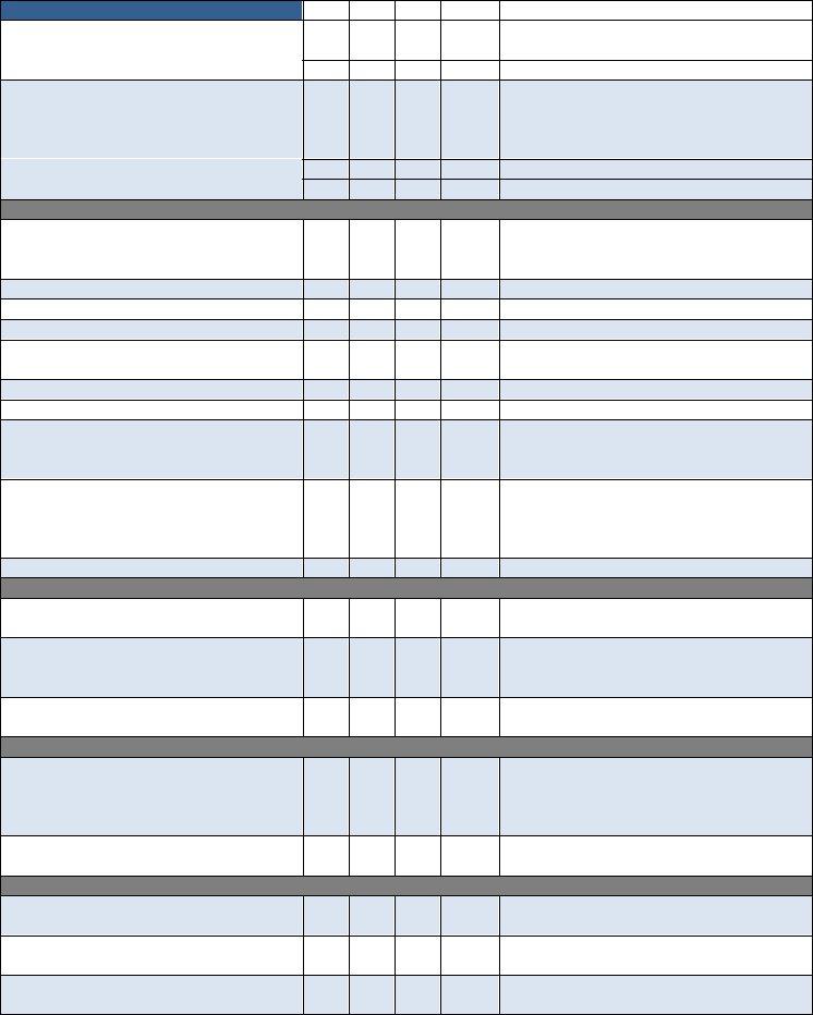 Home Health Audit Form ≡ Fill Out Printable PDF Forms Online