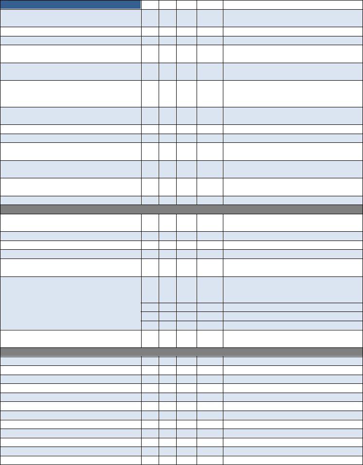 Home Health Audit Form ≡ Fill Out Printable PDF Forms Online