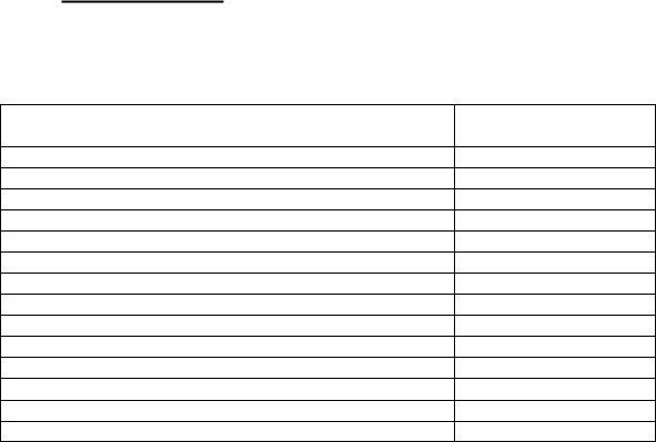 Ice Form 78 3527 ≡ Fill Out Printable PDF Forms Online