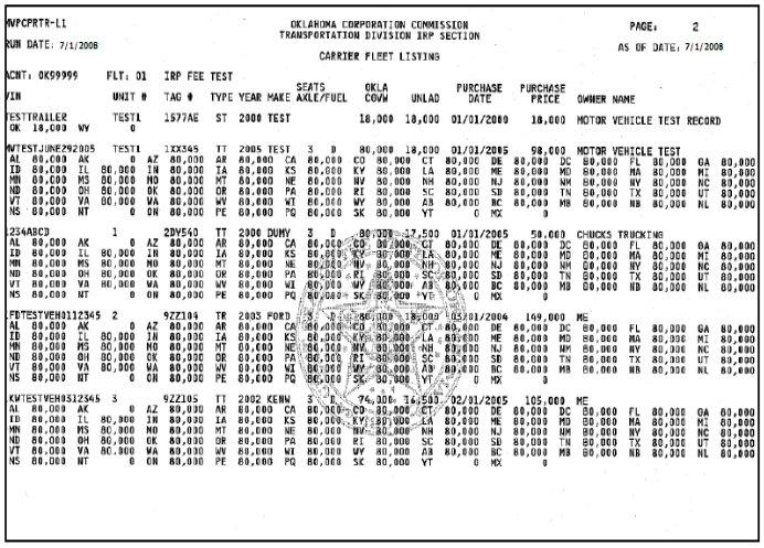 Irp Registration Oklahoma ≡ Fill Out Printable PDF Forms Online