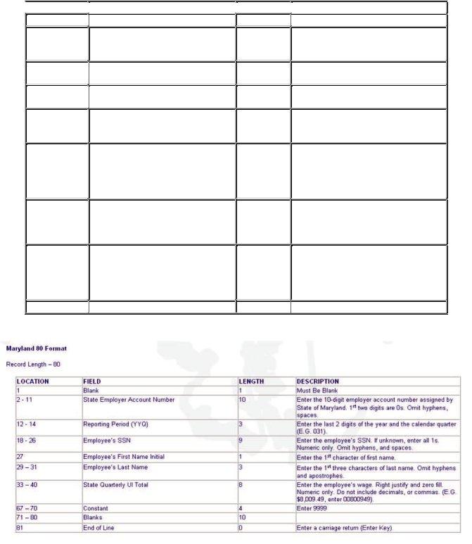 Maryland Quarterly Contribution Report ≡ Fill Out Printable PDF Forms ...