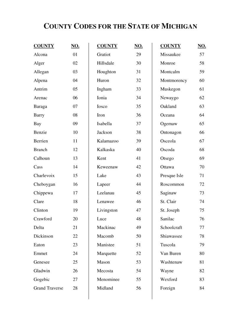 Michigan Category Weight ≡ Fill Out Printable PDF Forms Online