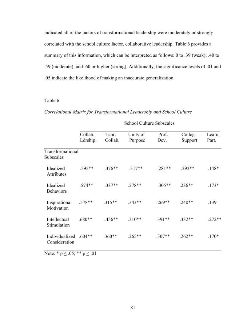 Mlq Form 5X ≡ Fill Out Printable PDF Forms Online