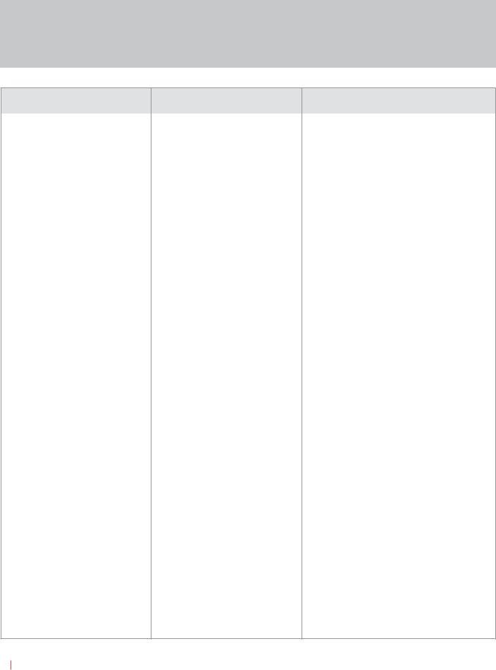 Record Of Employment Form ≡ Fill Out Printable PDF Forms Online