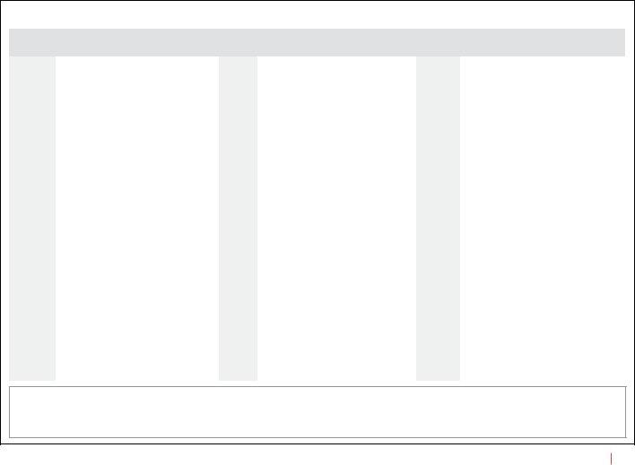 Record Of Employment Form ≡ Fill Out Printable PDF Forms Online