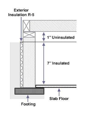 Rescheck Tutorial Form ≡ Fill Out Printable PDF Forms Online