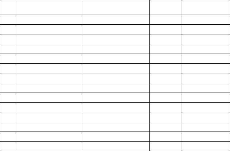 St 220 Td Form ≡ Fill Out Printable PDF Forms Online