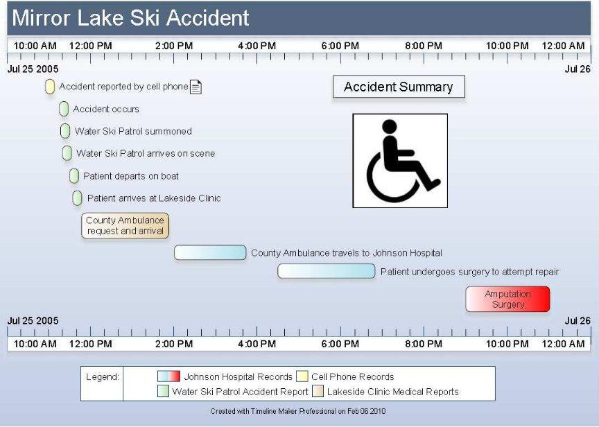 Trial Notebook ≡ Fill Out Printable PDF Forms Online