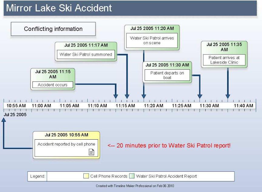 Trial Notebook ≡ Fill Out Printable PDF Forms Online