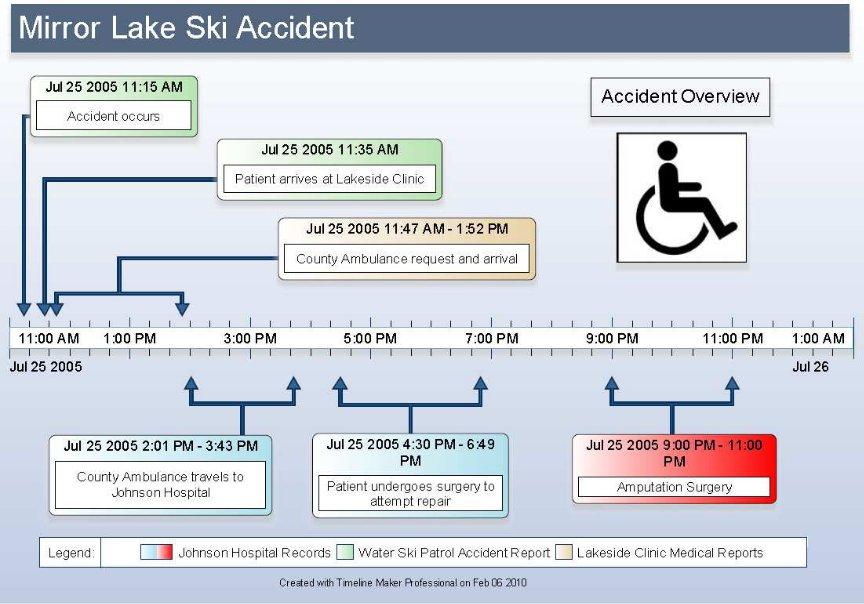 Trial Notebook ≡ Fill Out Printable PDF Forms Online