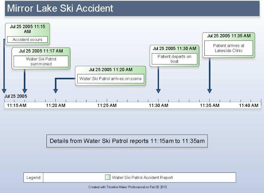 Trial Notebook ≡ Fill Out Printable PDF Forms Online