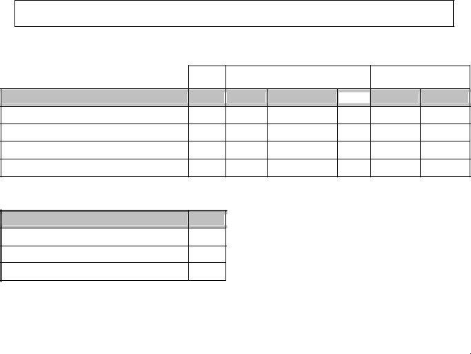Uniform Support Declaration ≡ Fill Out Printable PDF Forms Online
