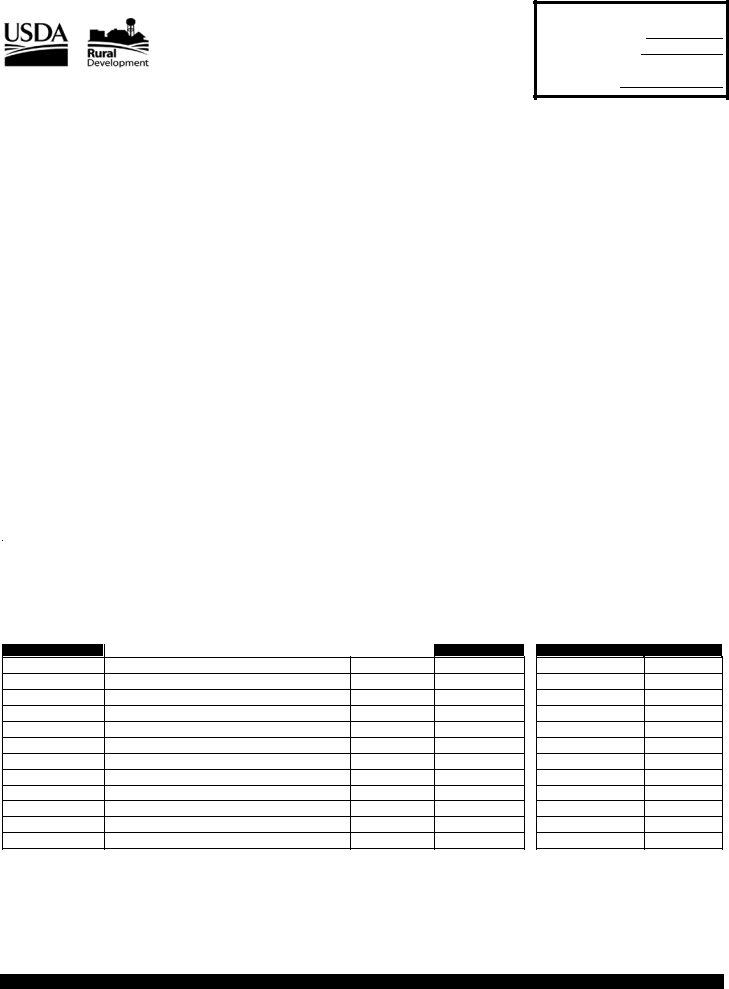 Usda Pre Qualification Form ≡ Fill Out Printable PDF Forms Online