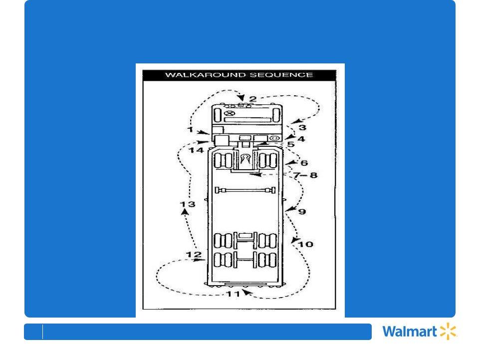 Walmart Pre Trip Form ≡ Fill Out Printable PDF Forms Online