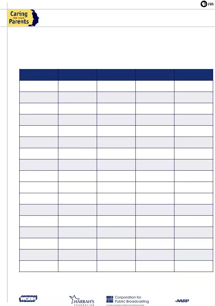 Checklist Daily Living ≡ Fill Out Printable PDF Forms Online