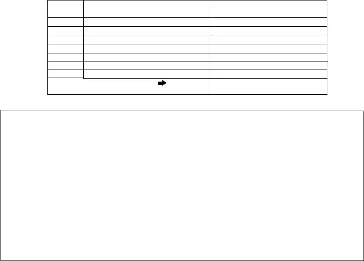 Ifta 101Mn Form ≡ Fill Out Printable PDF Forms Online