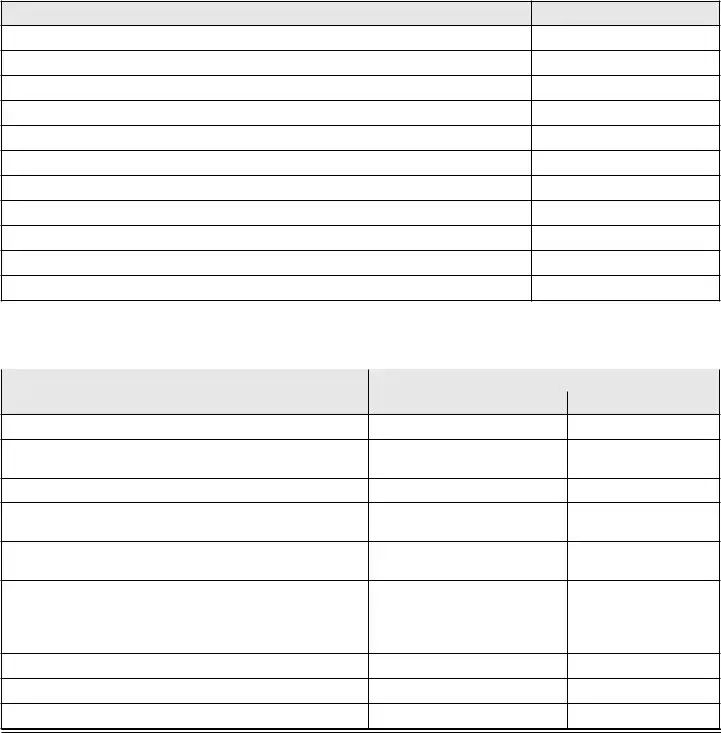 Lic 610E Form ≡ Fill Out Printable PDF Forms Online