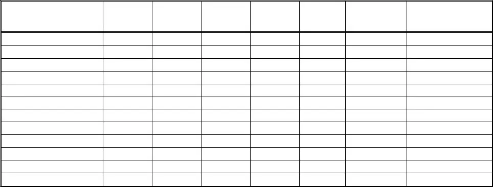 Sba Form 2202 ≡ Fill Out Printable PDF Forms Online