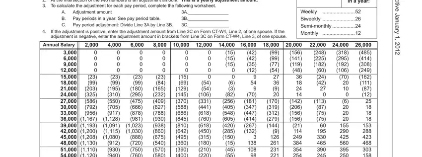 CT-W4 Form ≡ Fill Out Employee’s Withholding Certificate