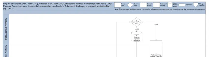 Dd 215 Form ≡ Fill Out Printable PDF Forms Online