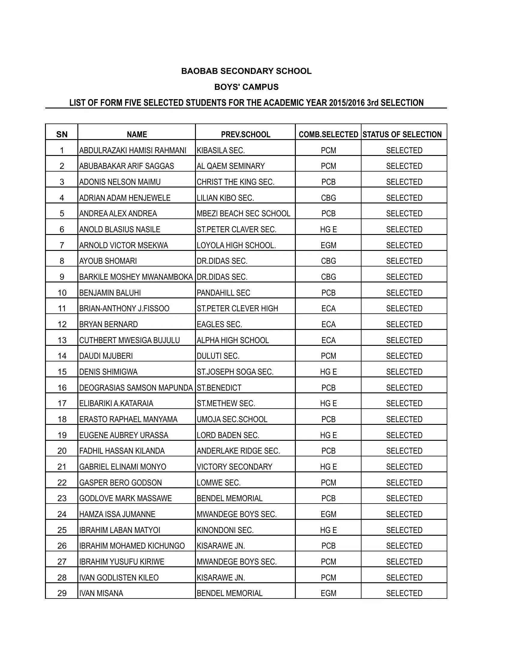Form Five Second Selection Fill Out Printable PDF Forms Online Form Five Second Selection Fill Out Printable PDF Forms Online