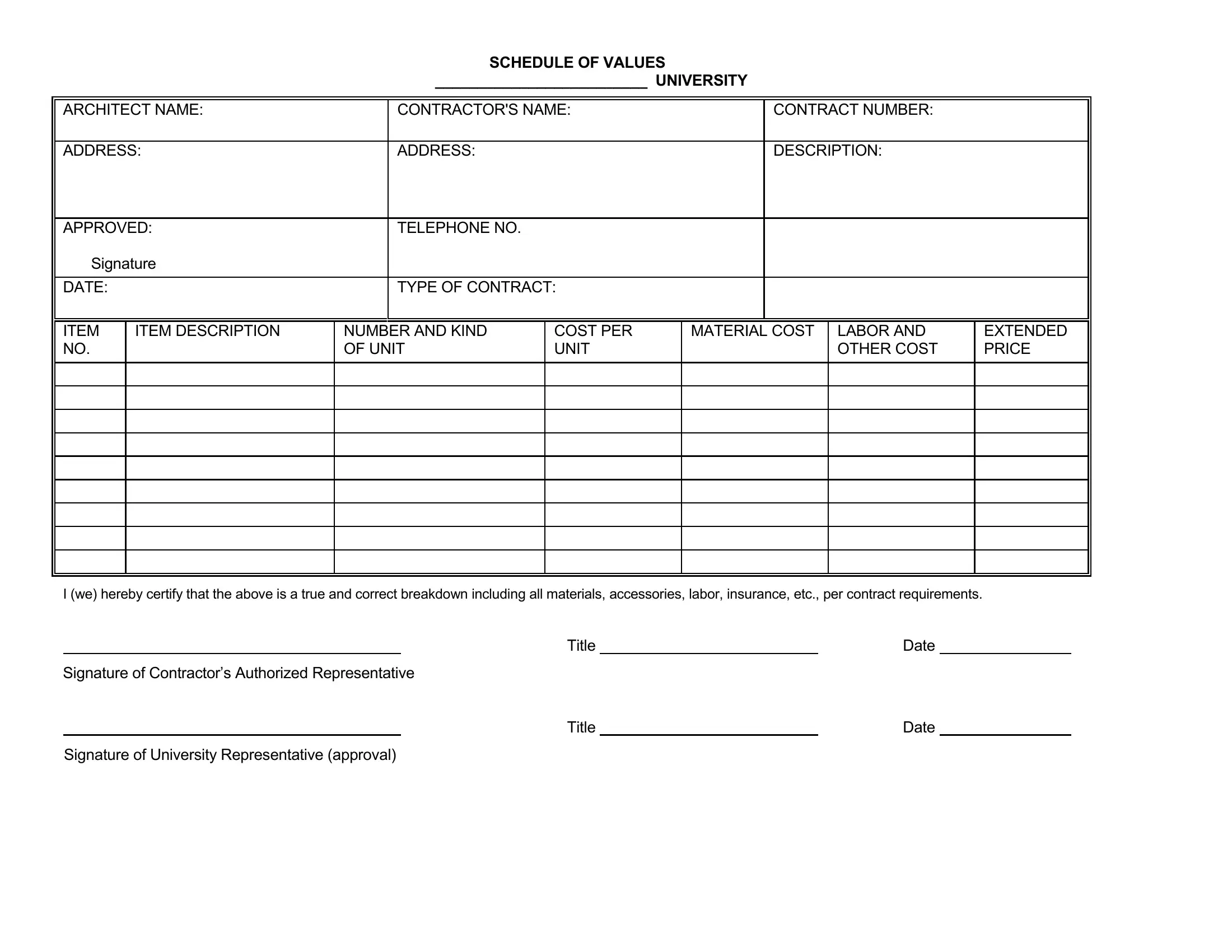Schedule Of Values Form Fill Out Printable PDF Forms Online