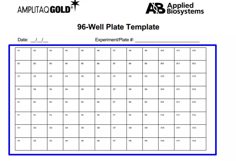 Hip tese Recusar P ssaro 96 Well Plate Template Outro Em Progresso 